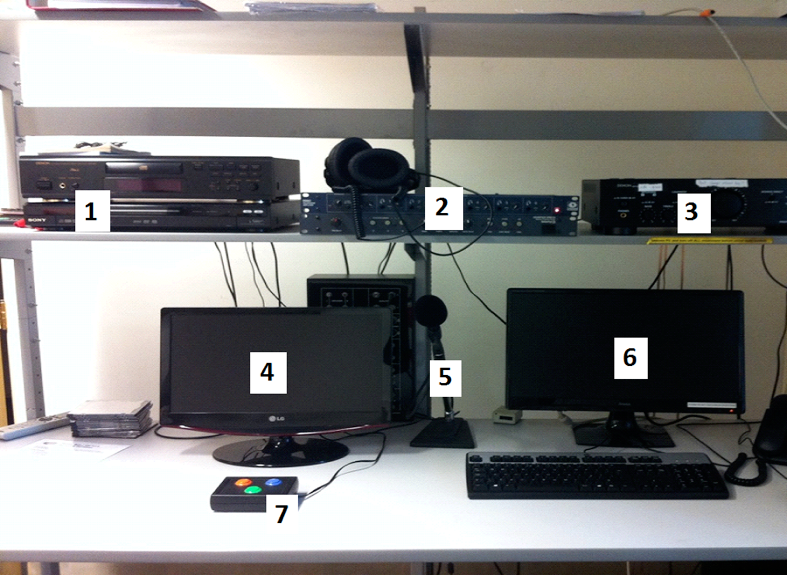 Institute for Language Sciences Labs | Baby Lab Pre-Experiment Checklist