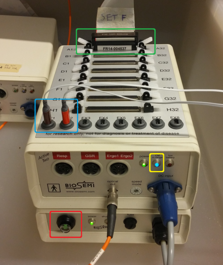 Institute for Language Sciences Labs | EEG How-to